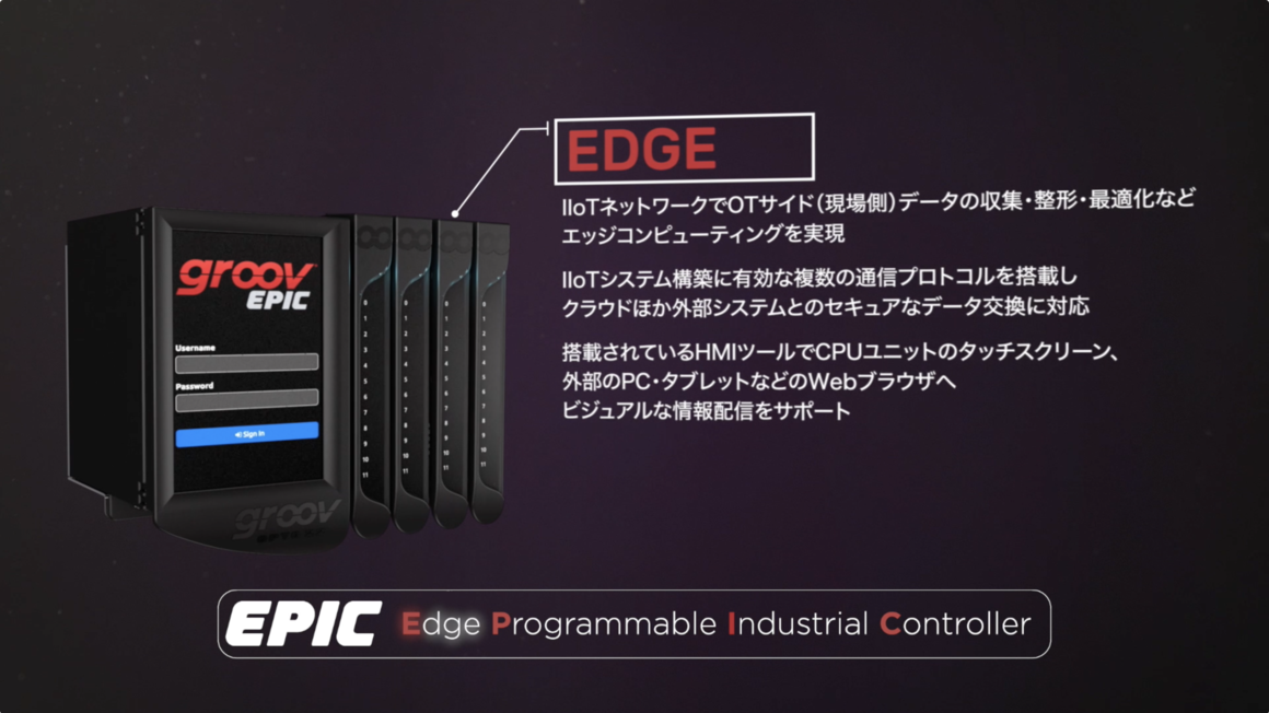 旭エレクトロニクス株式会社 | OPTO22 製品 | What's groov EPIC?